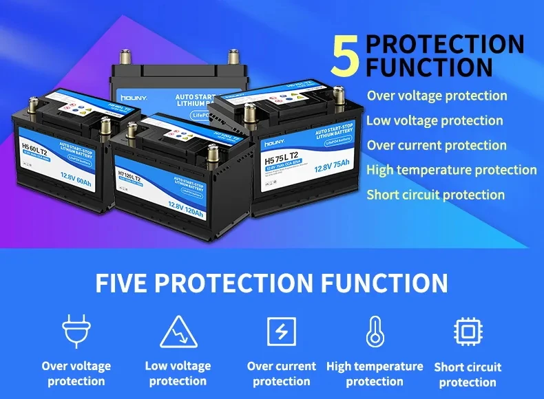 Houny 12v 60ah Lifepo4 Auto Star-stop Car Batteries High Quality ...
