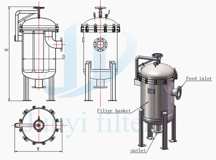 Chemical Liquid Bag Filter Housing High Pressure No Leakage Acid Alkali ...