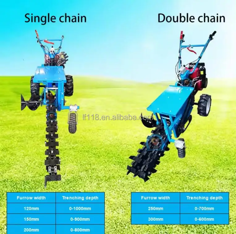 Agricultural Small Hand Held Multi Functional Chain Ditch Digger ...