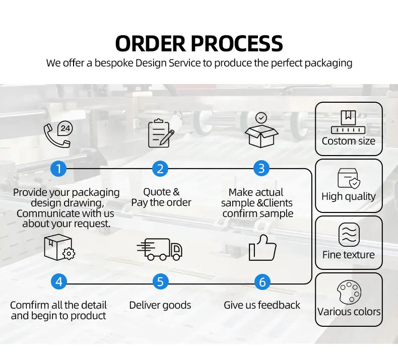 Insulated Food Cooler Packaging - Perfect for Frozen Shipping