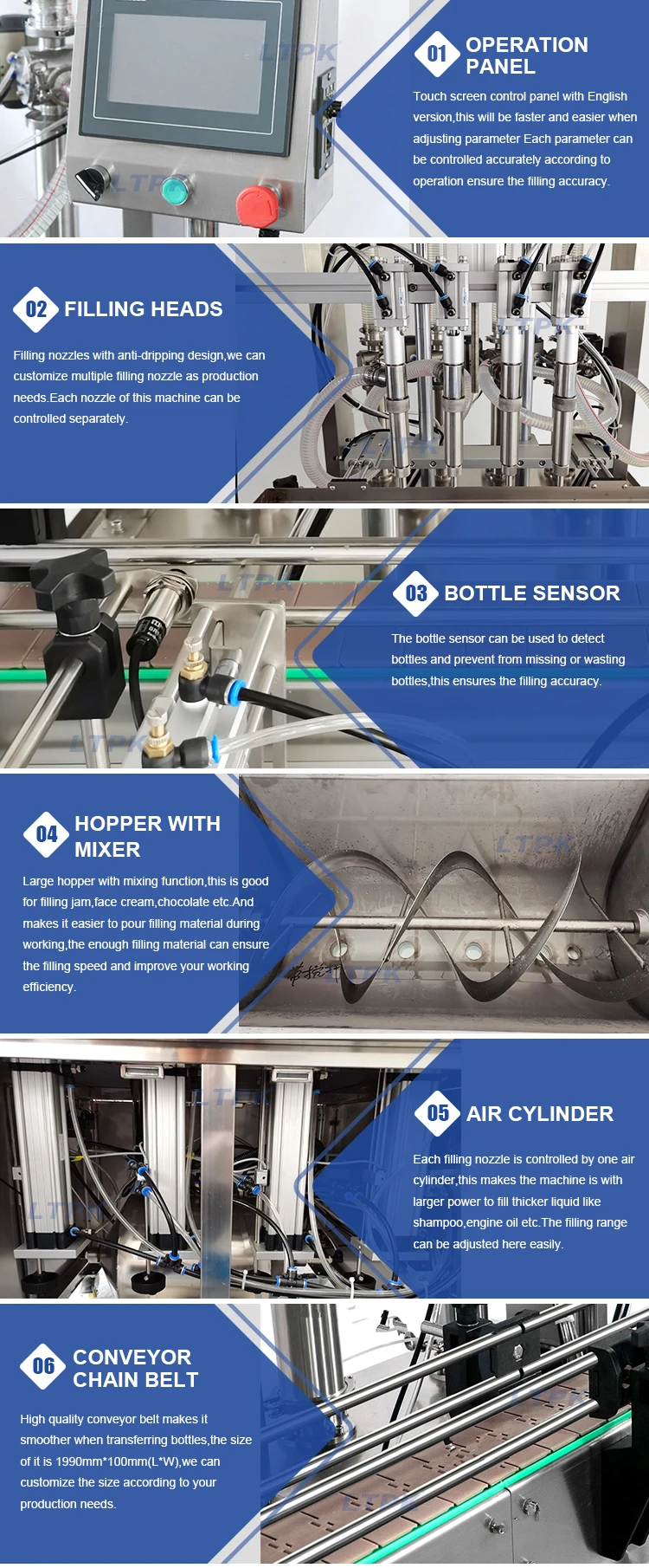 Automatic viscous liquid mixing filling machine for cosmetic cream gel lotion sauce paste ...