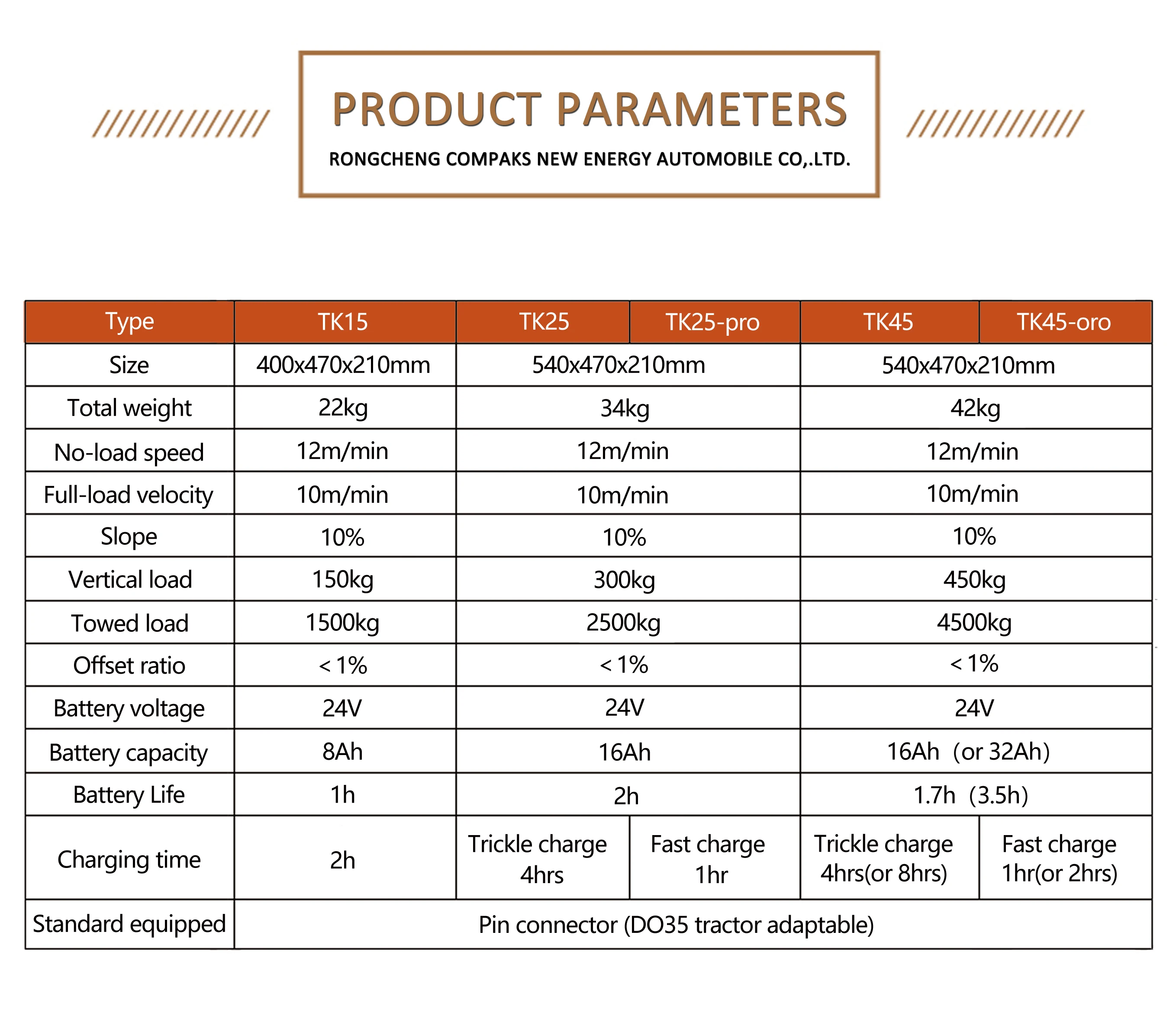 Rv Tracked Trolley Tank Chassis Intelligent Robot Trolley - Buy Camping ...