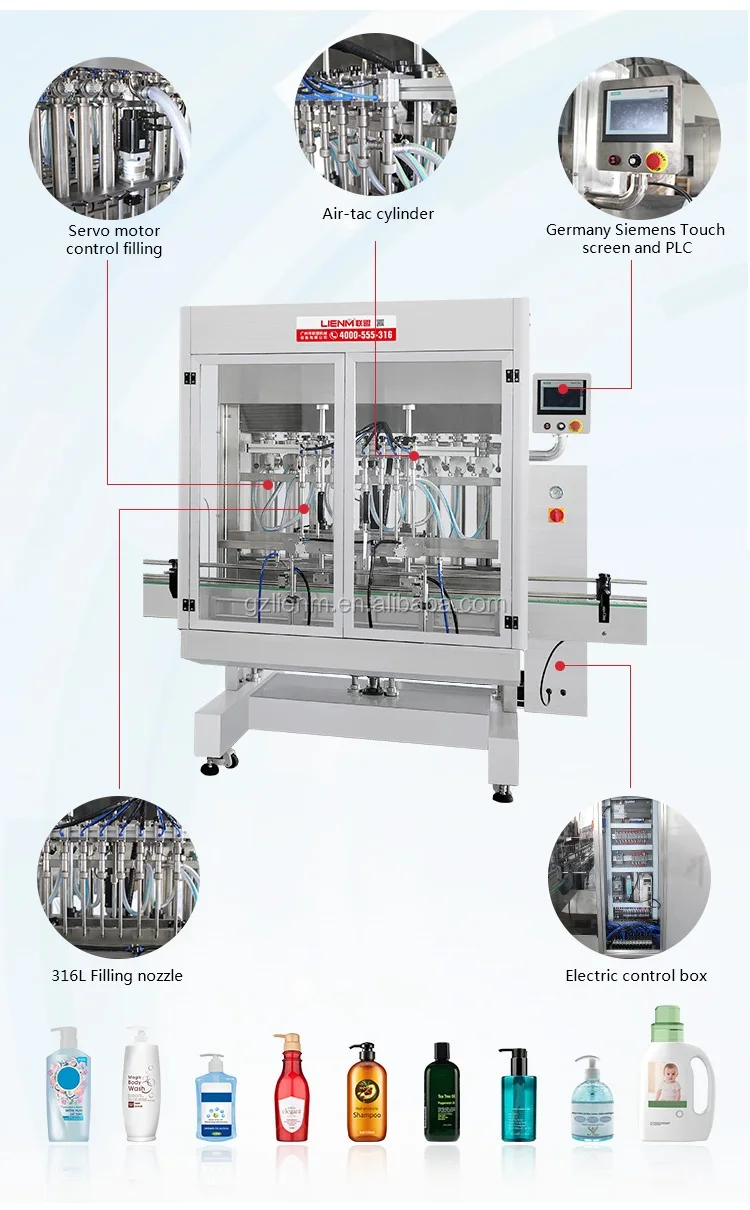 Efficient Paste Gel and Liquid Filling Machine - 20-40 BPM