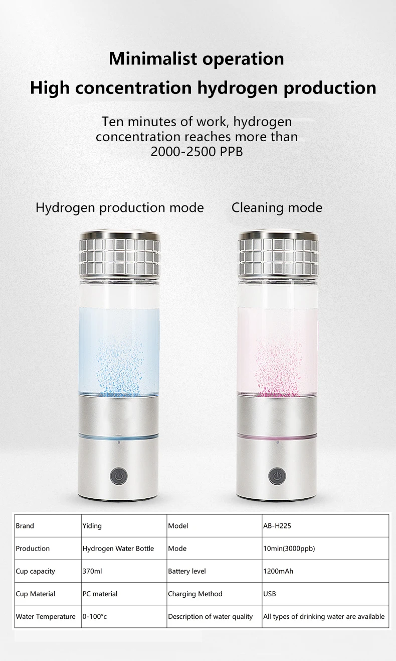 Portable Nano Hydrogen Water Generator Bottle Ionizer Maker For ...