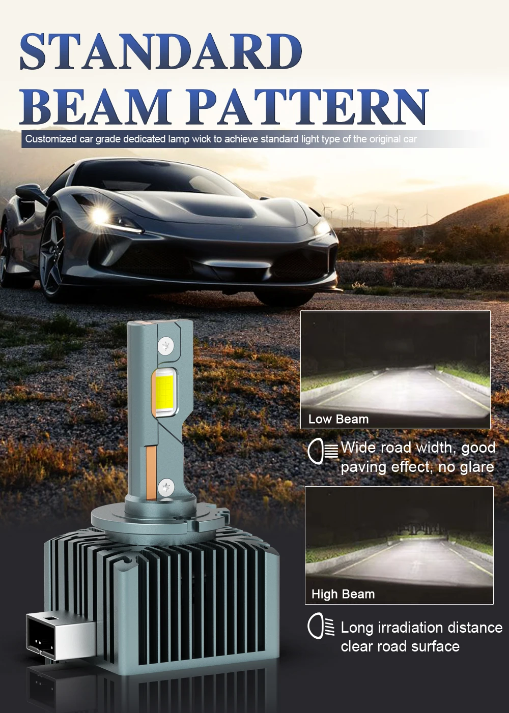 High Power D Series 70w /110w Automotive Led Headlights Bulb D1 D2 D3 ...