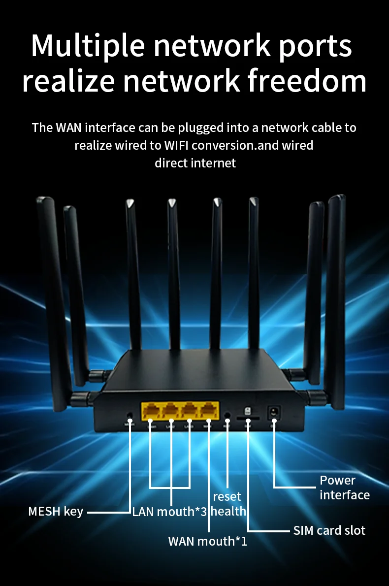 Industrial Ax3000 5g Cpe Router Rm520n-gl Eight Antennas Stronger ...