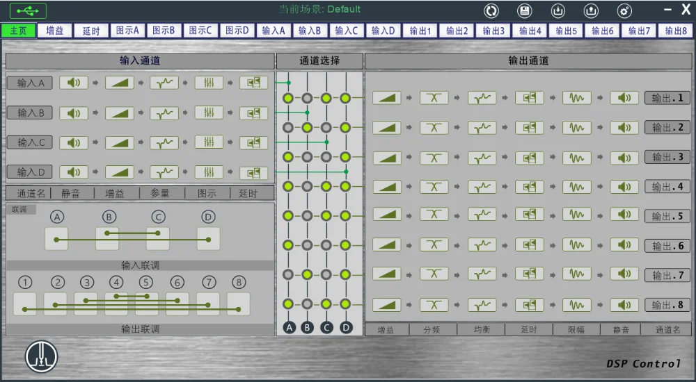 PACKBOX ADSP21489 Development Board - 4 in 8 Out PCM Modules
