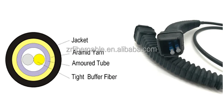 Ericsson ZTE LTE RRU BBU RRH Fiber Patchcord - 5G Ready