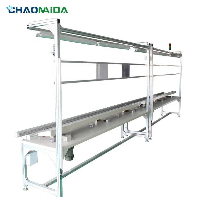 Alibaba.com: DIP Production Line, Automatic Pouch Inserting Line, PCB ...