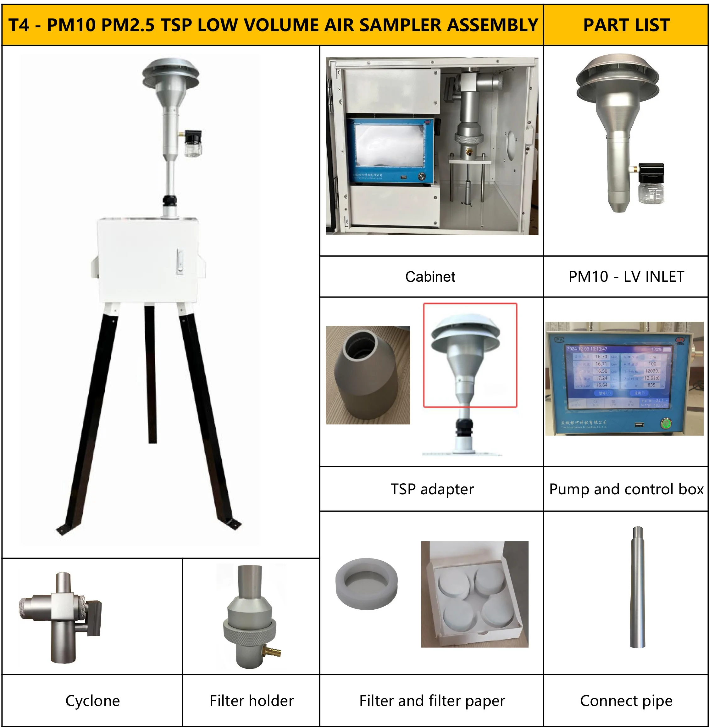PM10 & PM2.5 Low Volume TSP 3 in 1 Air-sampler air Quality Sensor test ...