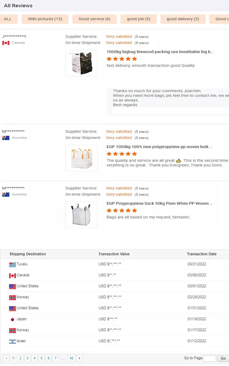 Eco-friendly Green Date Palm Protection Bag 100% Virgin Date Mesh Bags ...