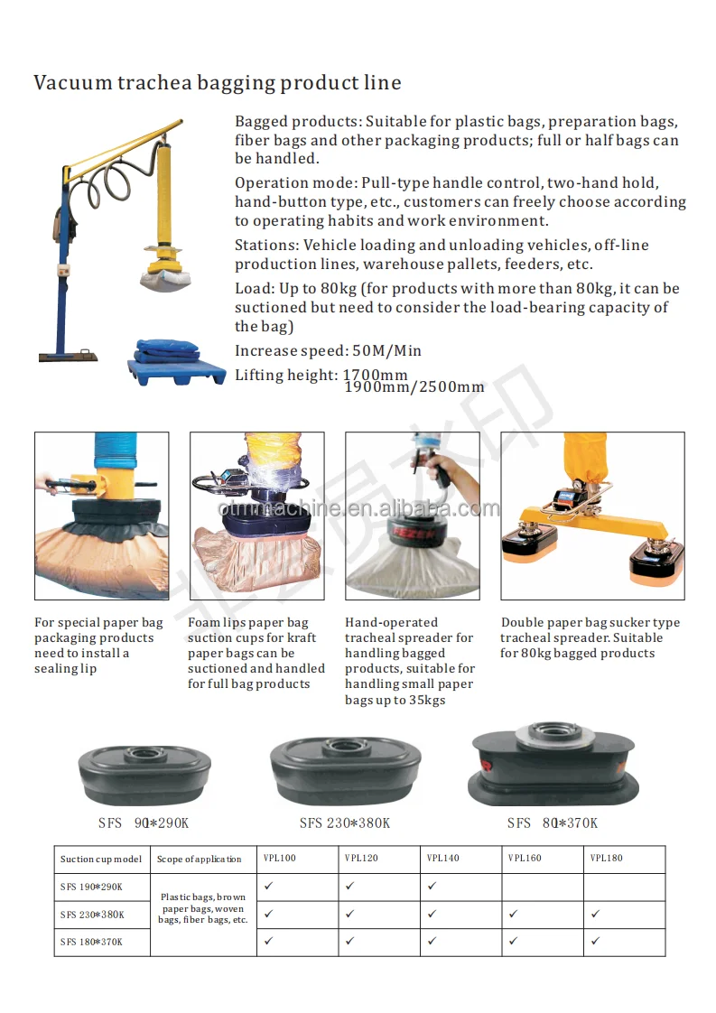 Portable 25kg Vacuum Suction Cup Lifter for Bags - 360° Rotation ...
