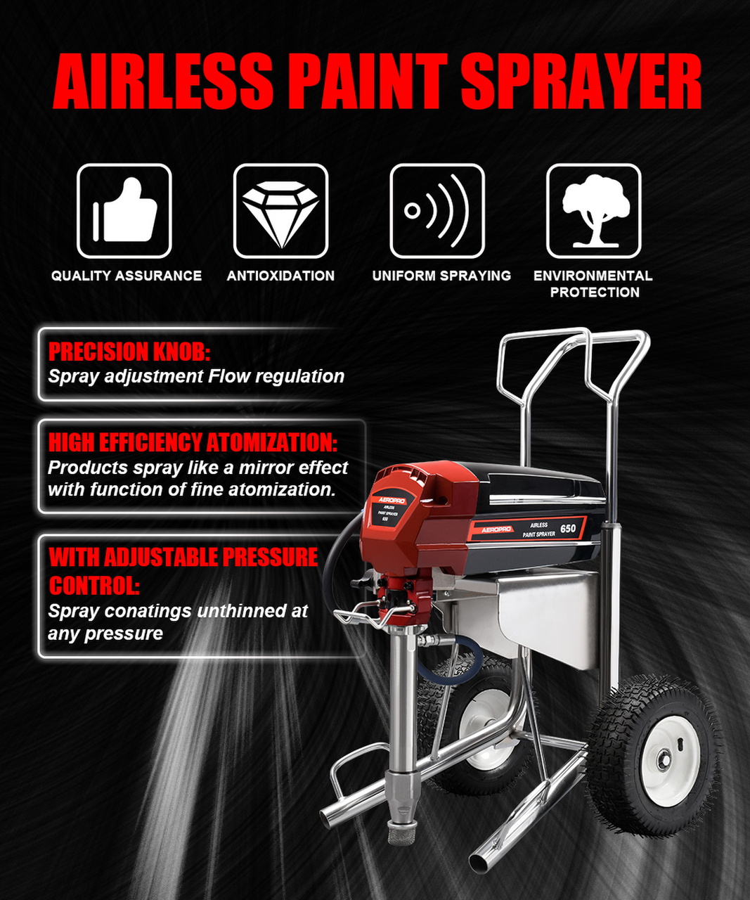 AEROPRO 650 Paint Equipment Sprayer - 5LPM Airless Sprayer