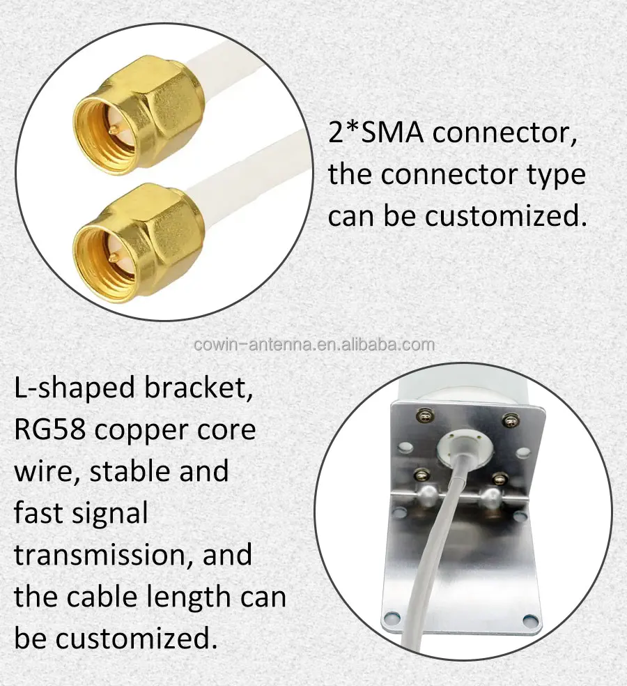 Long Range Outdoor Wireless Router - 20KM Mimo LTE Antenna
