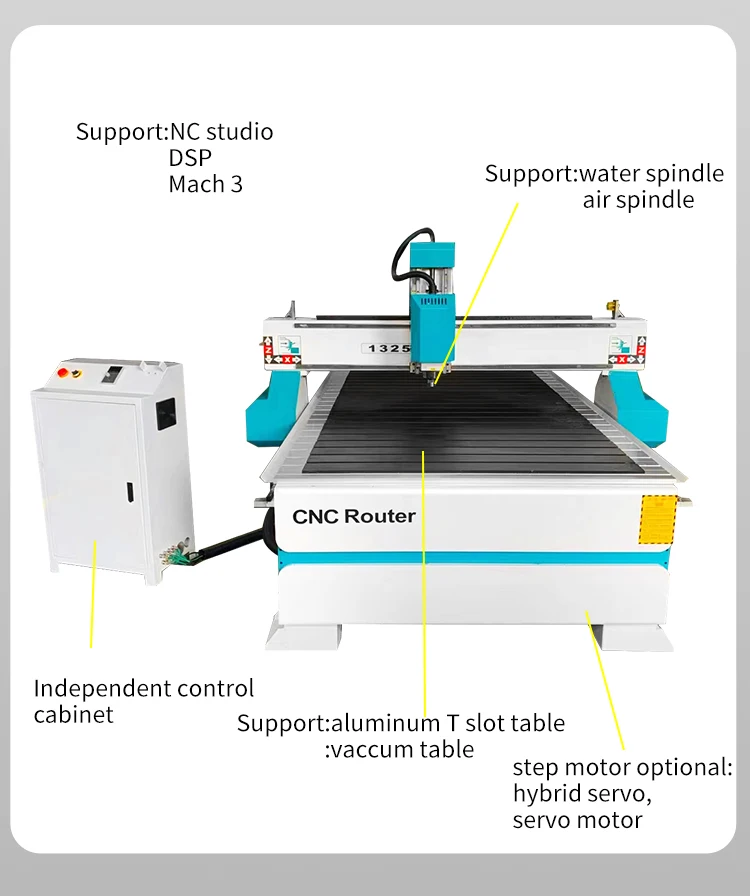 4x8ft 1325 1530 Cnc Wood Router Machine 3 Axis 4 Axis Wood Working Machine Carving Cutting ...