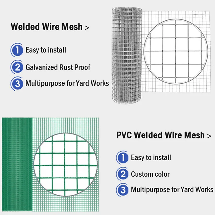 2x2 Reinforcing Welded Wire Mesh Galvanized Welded Wire Mesh 3mm ...