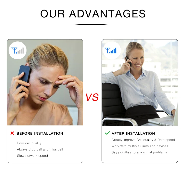 Full Set 4g Mobile Network Engineer Lte 900/1800/2100mhz Signal Booster ...