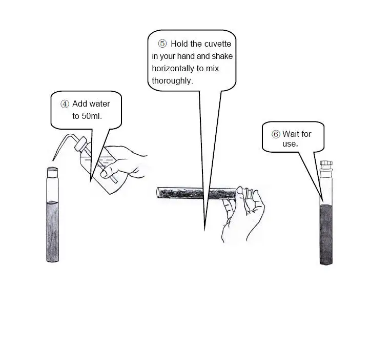 Bench Top Lab Salt Iodine Meter WYD - Accurate & Reliable