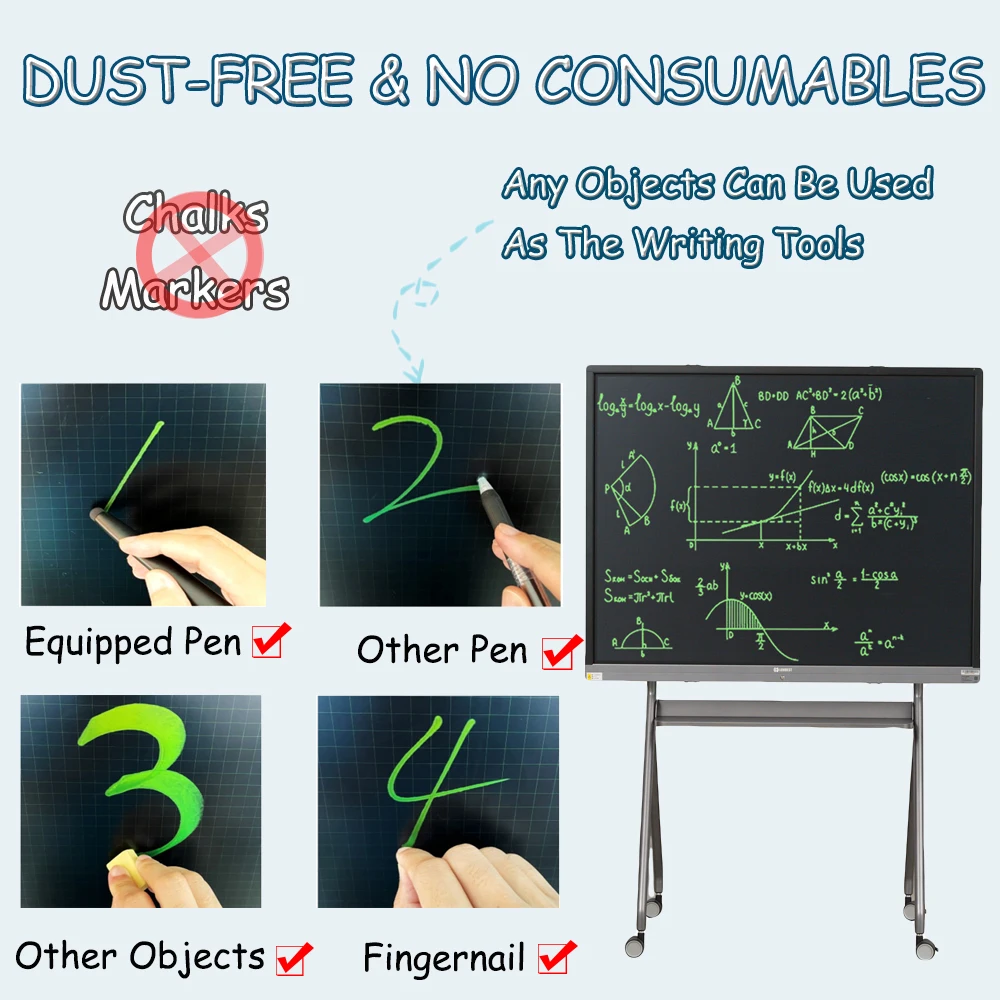 E-writing Blackboard - Dust-Free, Smart Teaching Tool