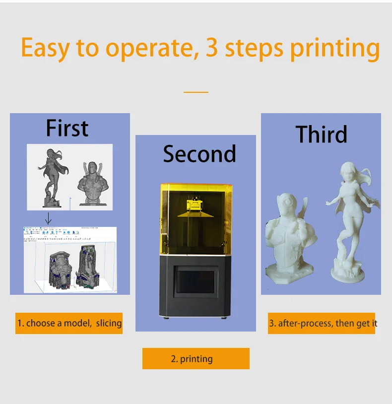 Oem Factory 2560x1440px Dental Dlp 3d Printer - Buy Dental 3d Printer ...