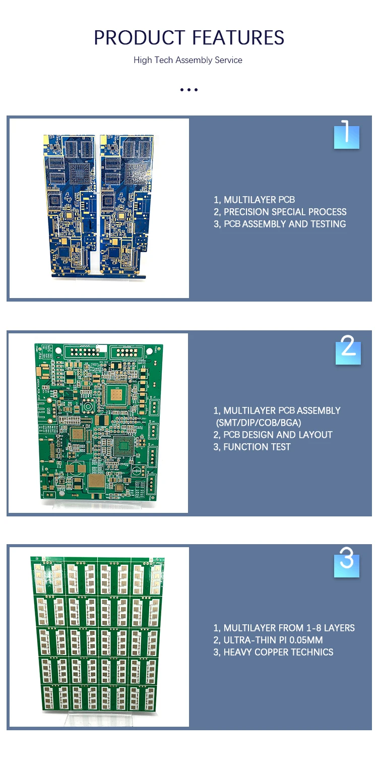 SMT Aluminum Based LED Lighting Circuit PCB SMD LED Pcb Assembly MCPCB ...