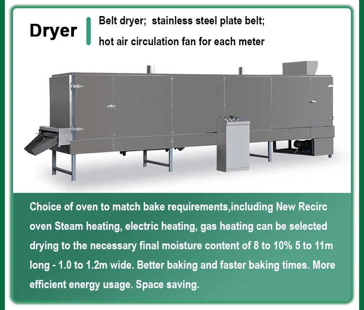 Sunpring What Are Soya Chunks Production Process What Are Soya Chunks ...