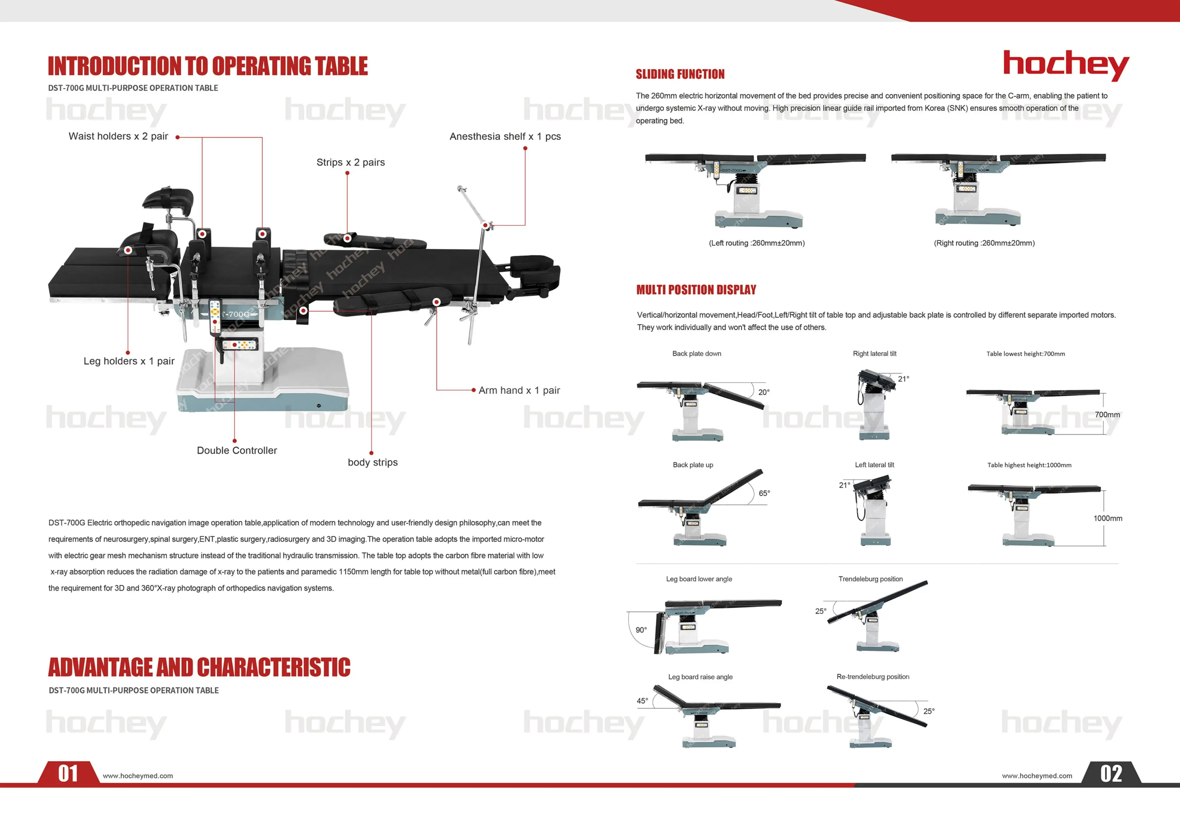 Hochey Medical Orthopedic Surgical Tables Surgical Table Operating ...