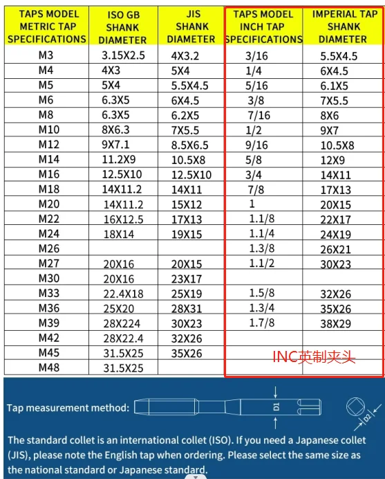 Hot Sale Universal Auto Nut Tapper Screwing Machine M16 Automatic M36 ...