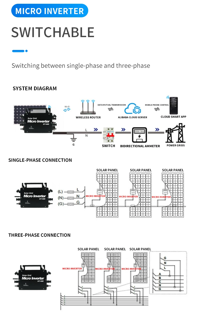 Industrial Micro Inverter On Grid Solar Micro Inverter Ac/dc 600w 700w ...