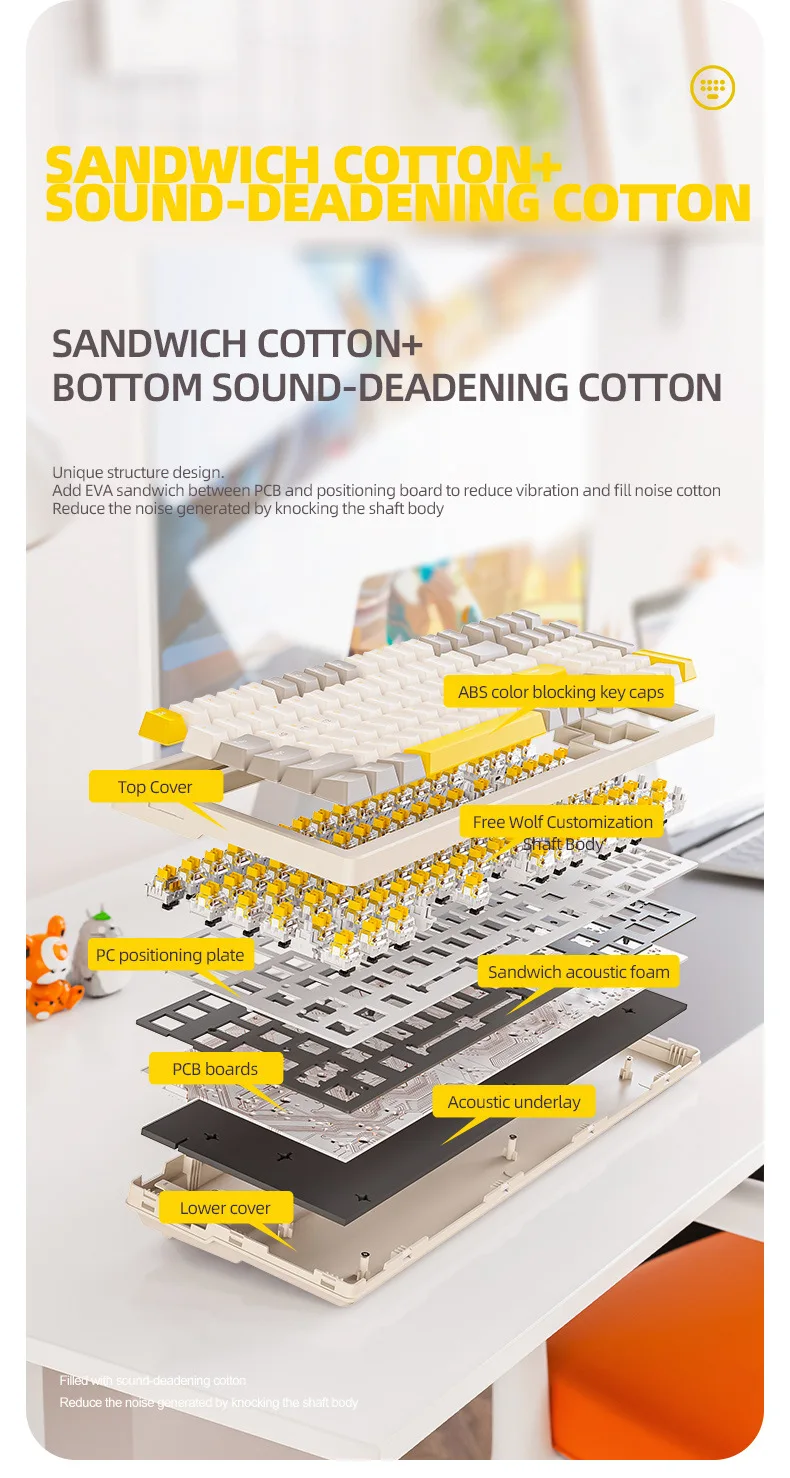 K96 Wireless Mechanical Keyboard - Dual Mode 2.4G BT5.0