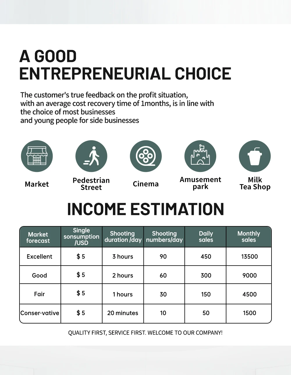 Umei 2024 Digital Photo Booth Vending Machine Customizable Shell Selfie ...