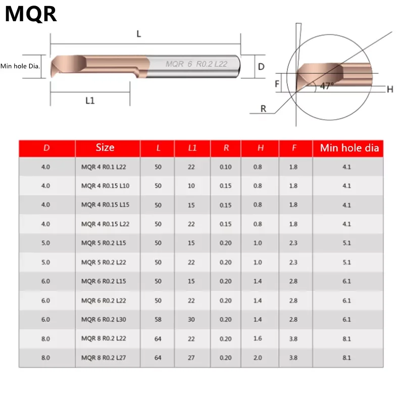 Mini Internal Grooving Boring Tool Cutter - Solid Carbide