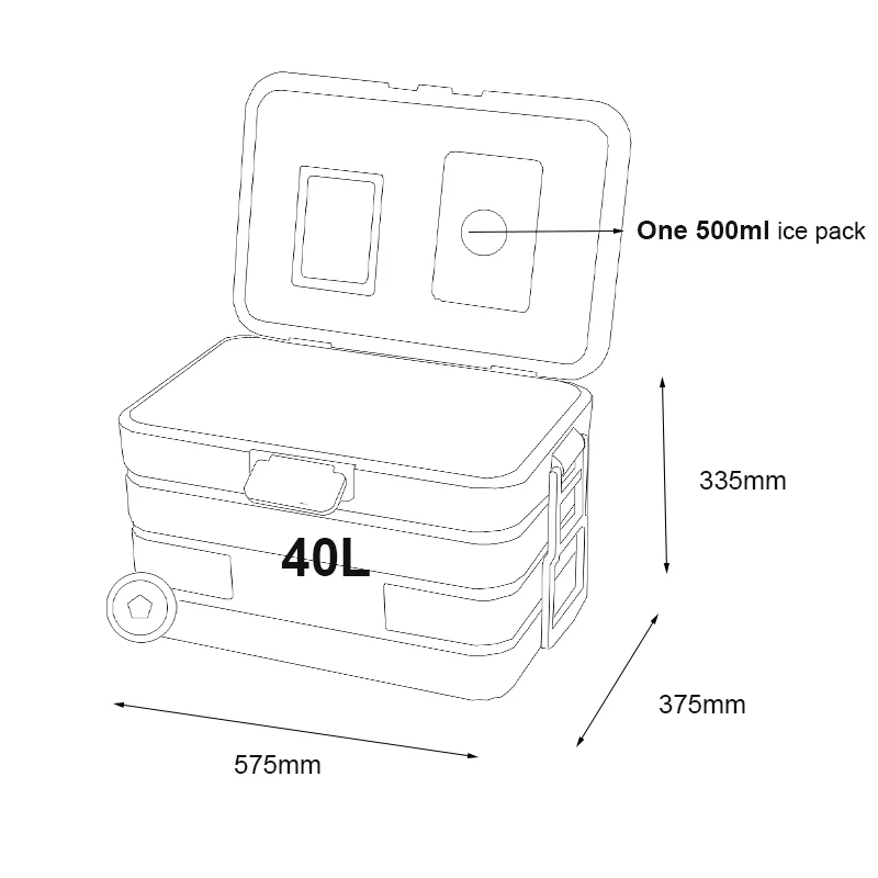 Wholesale 90L 40L 10L Food Fresh Carriers Cooler Combos Cooler Set| Alibaba.com