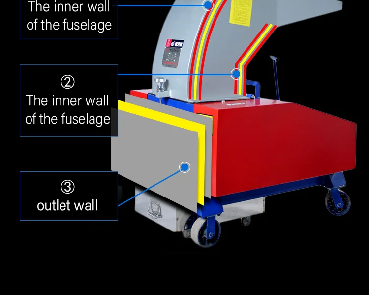 Shredder Clothes Crusher Leather Hand Bags Crushing Machine Plastic ...