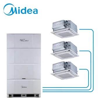 Midea Hvac System Smart 20hp Built-in Circulating Fan Cooling Only ...
