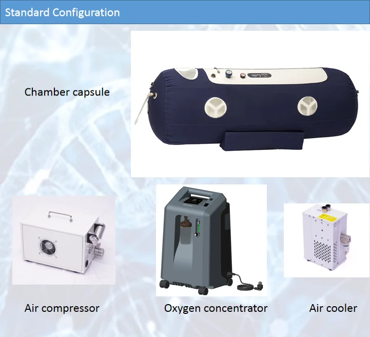 Portable Hyperbaric Chamber Oxygen Concentrator 5l O2 Therapy Near Me ...