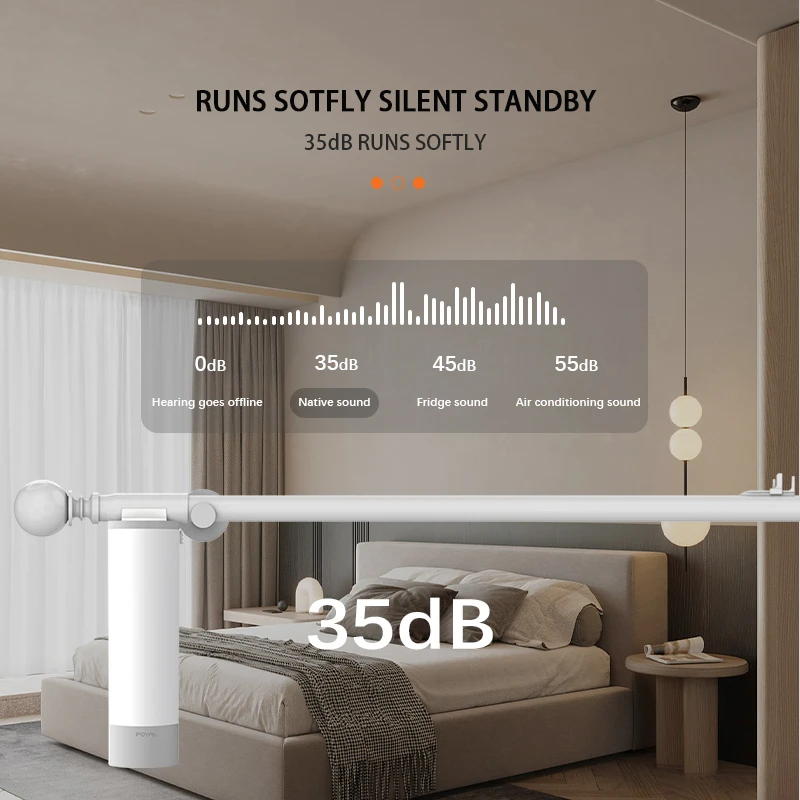 Automatic Motorized Super Silent Tuya App Wifi Control Smart Roman ...