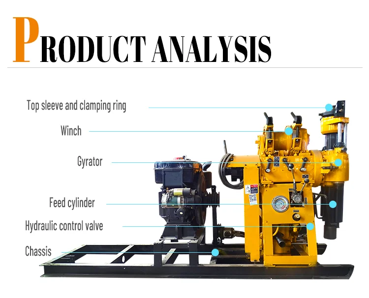 China Diamond Core Drill Rig for Sale - Easy to Operate