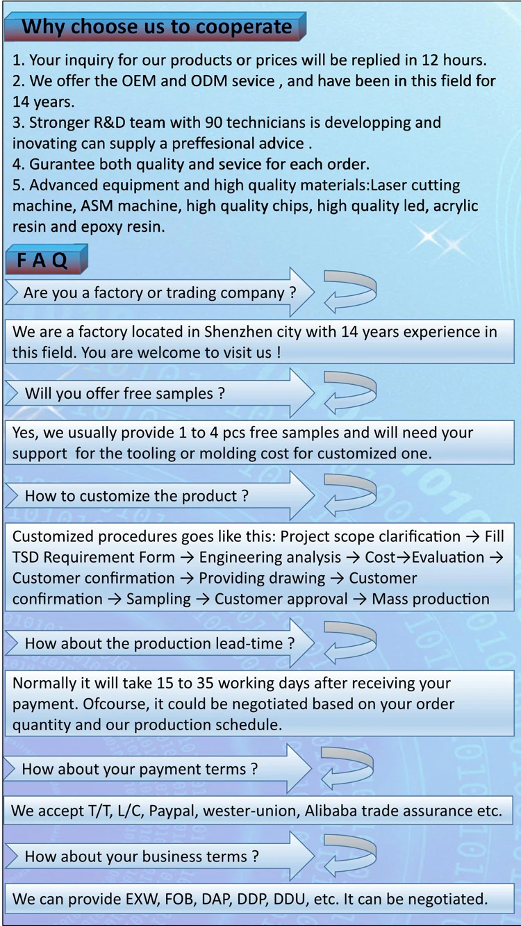 Low Power Consumption Lcd 7 Segment Display Model Tn Htn Stn Fstn Btn ...
