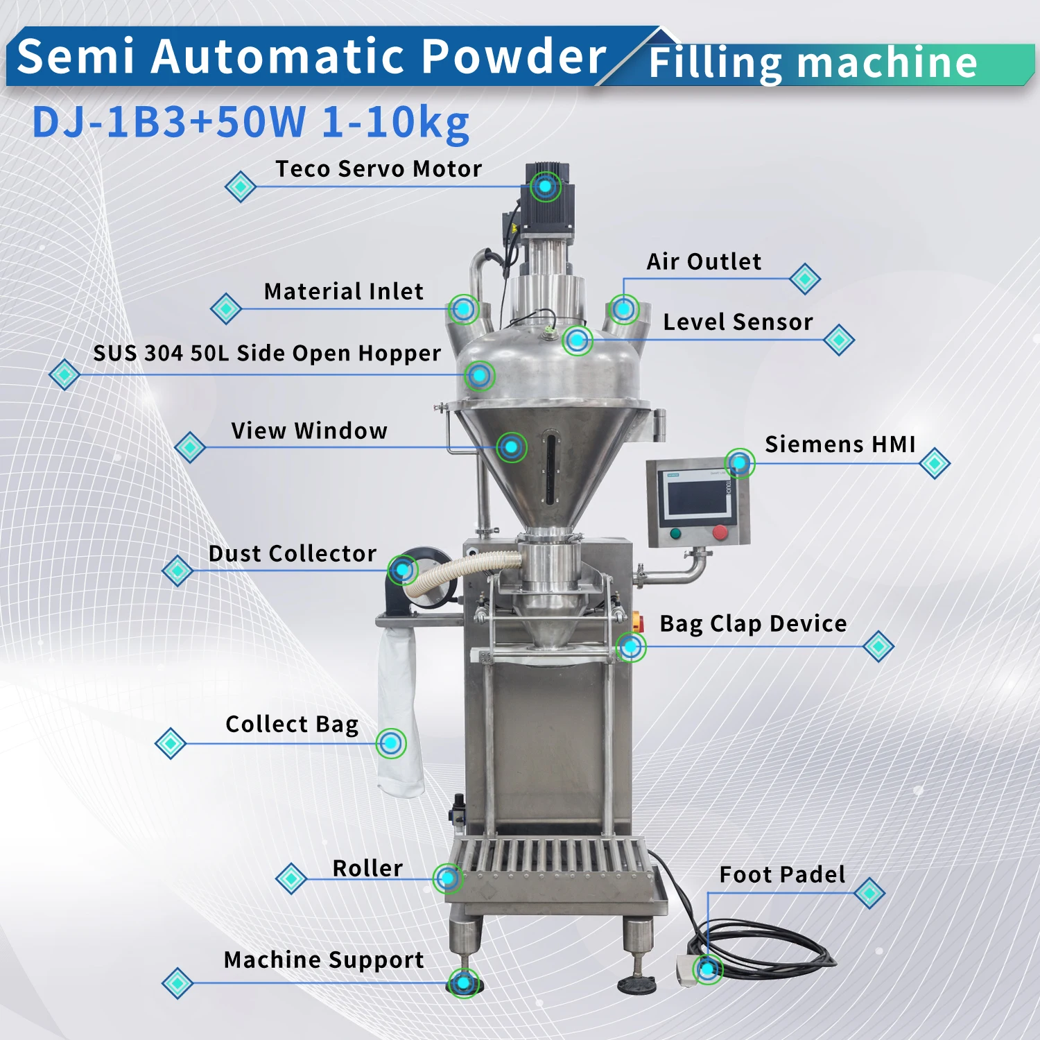 Semi Automatic 1kg 10kg 25kg Dry Powder Filling Packing Machine ...