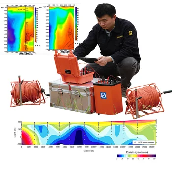 Geotechnical Dc Resistivity & Ip Meter Testing 4-wire Resistance ...
