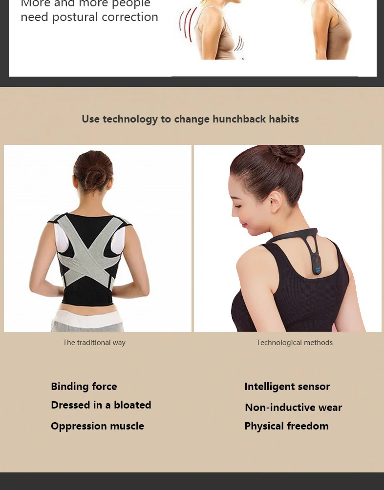 Corrector De Postura Nio Latest Adjustable Neck Smart Trainer Posture ...
