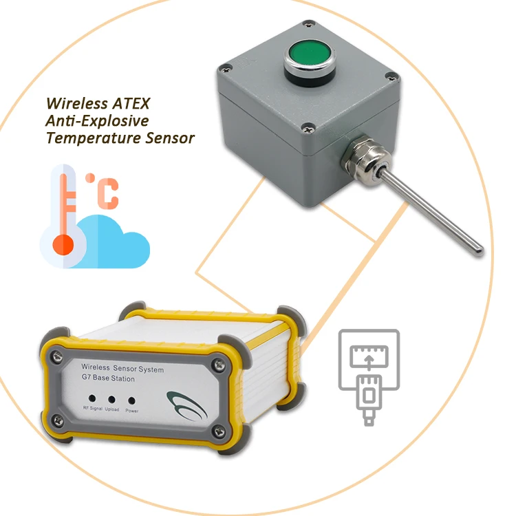 Temperature Data Logger Recorder Wireless Atex Anti-explosive ...