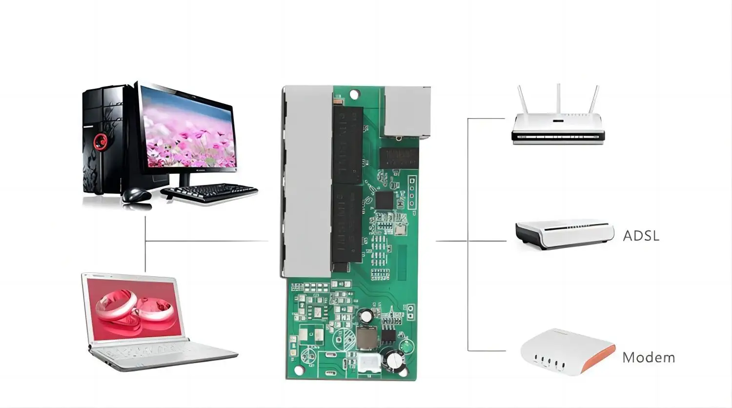 Ethernet Switch PCB With PoE 5Port 100Mbps Network Switch Module ...