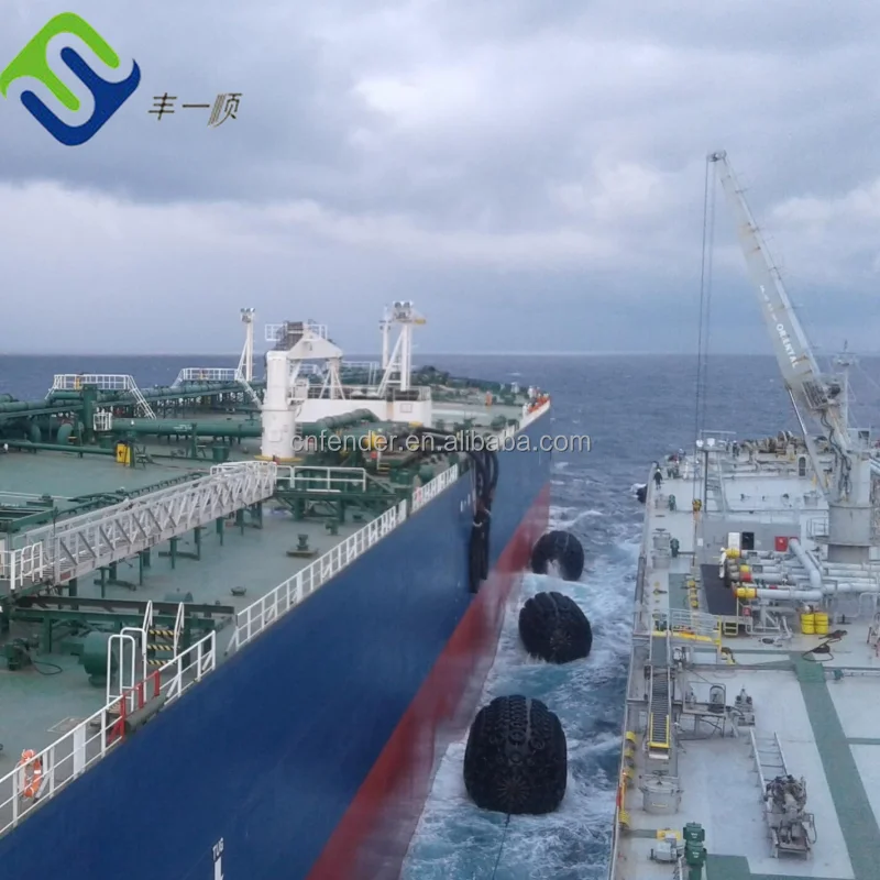 ISO STANDARD OFFSHORE OIL SHIP Fender Vessels Fishing Boats Used ...