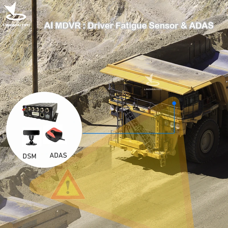 4g In-vehicle Monitors To Achieve Safer Driving And Manoeuvring Gps ...