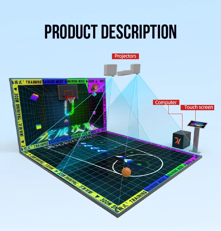 2024 Hot-Selling Ar Holographic Dynamic Basketball Simulator