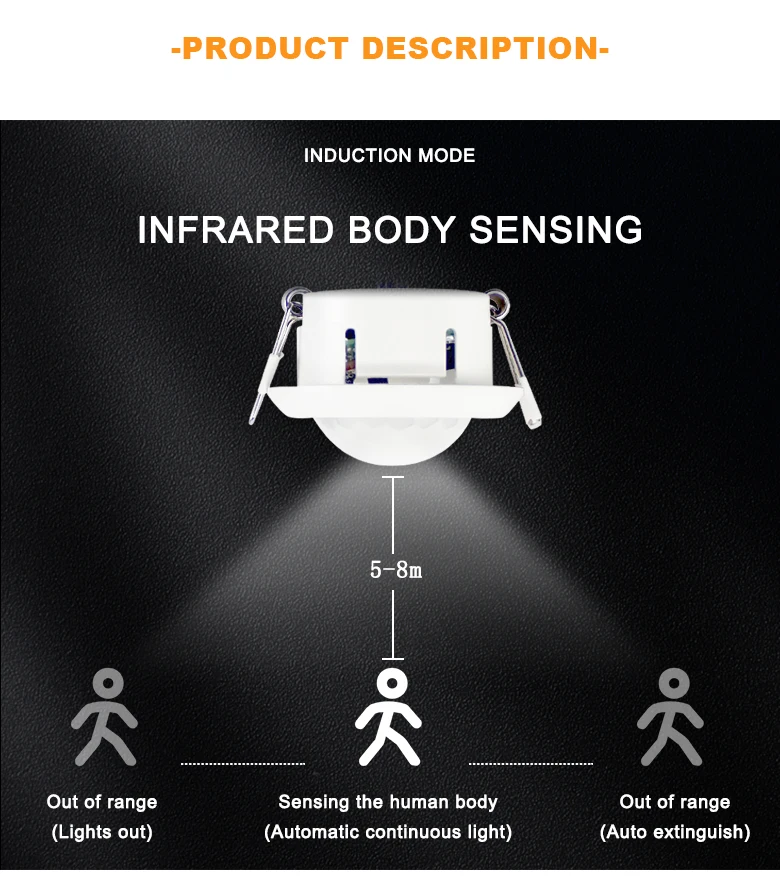 Small Adjustable Pir Motion Sensor Switch Embedded Mount Infrared ...