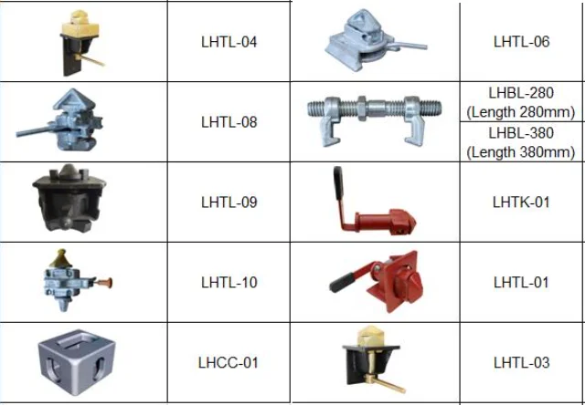 ISO Dimensions Lashing Equipment High Quality Mechanism Twist Lock ...