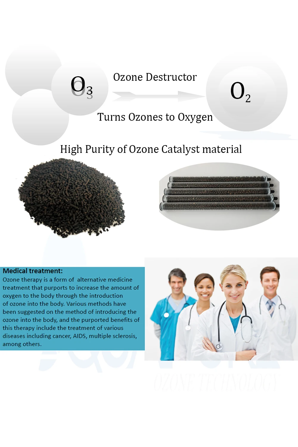 Shenghua Inlet Ozone Destructor Destroyer Ozone Therapy Machines ...
